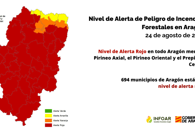 Nivel de Alerta Rojo por peligro de incendios forestales en todo Aragón salvo el extremo norte
